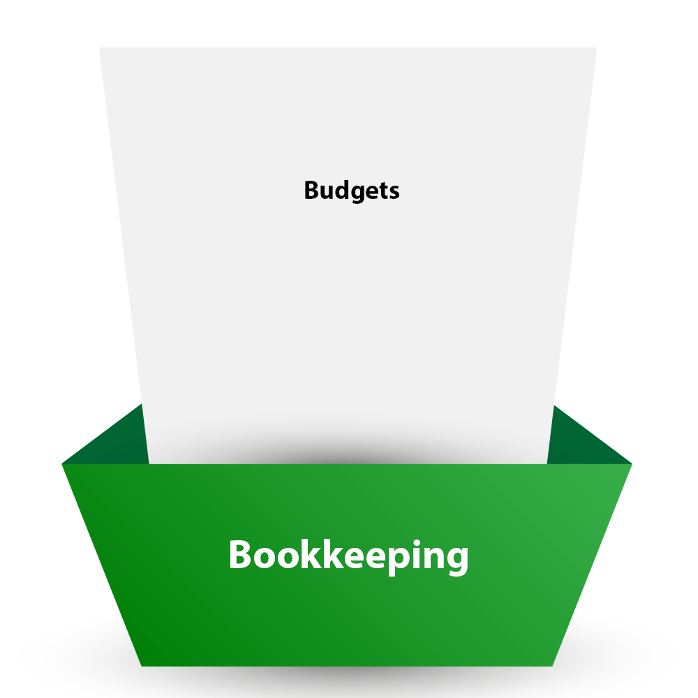 Budgets ZFK Financial Consultants Budgets ZFK Financial Consultants
